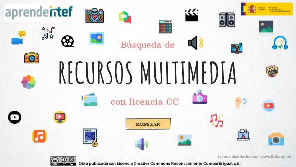 Recursos multimedia