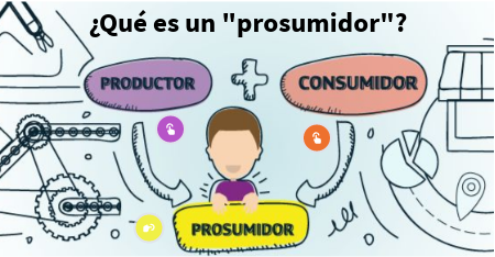 Qué es un prosumidor