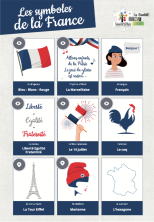 Les symboles de la France