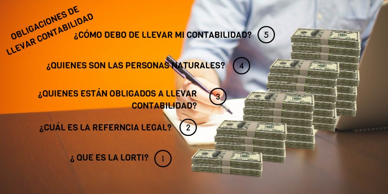 OBLIGACIONES DE LLEVAR CONTABILIDAD