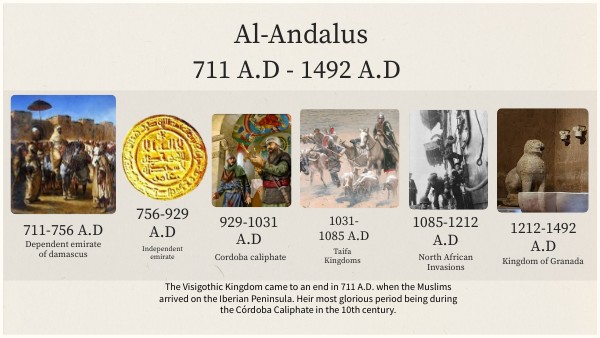 Al-Andalus
