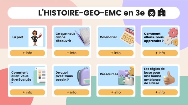Test Brevet Histoire Geo Emc – Quiz Brevet Blanc Histoire Géo – OAPHT
