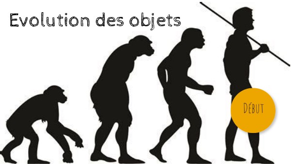 Evolution des objets
