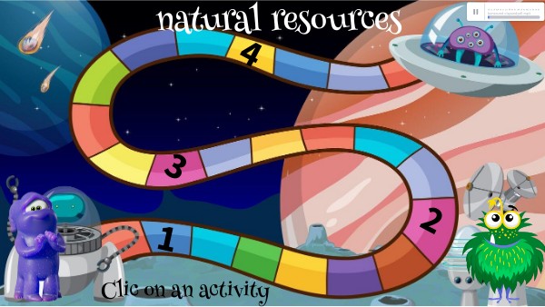 Natural Resources Games
