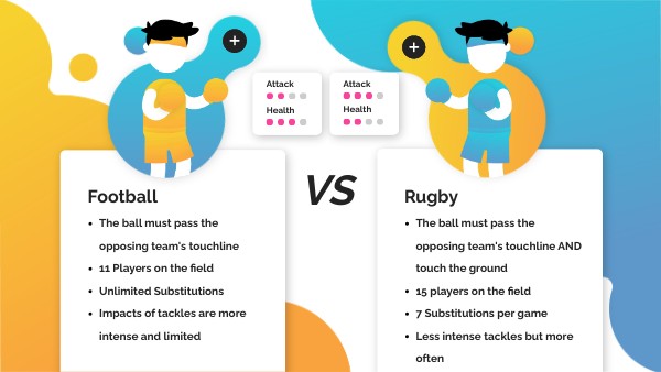 Football v Rugby COMPARISON