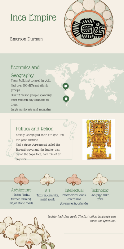 Inca Empire Timeline Printable