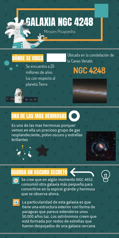 Galaxia NGG 4248