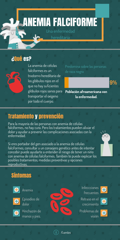 Anemia falciforme - Julián Canela Ramos