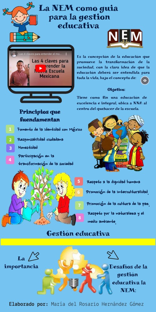 La NEM como guía para la gestión educativa