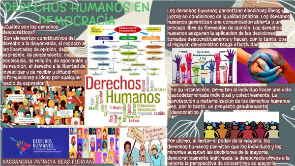 DERECHOS HUMANOS EN DEMOCRACIA