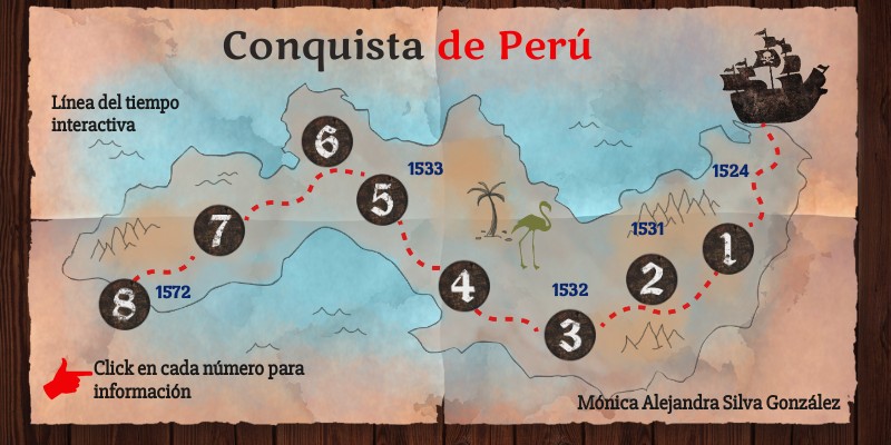 Conquista Perú