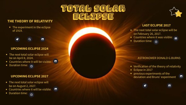 TOTAL SOLAR ECLIPSE