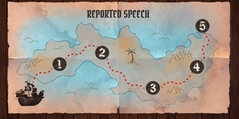 Reported Speech reported-speech