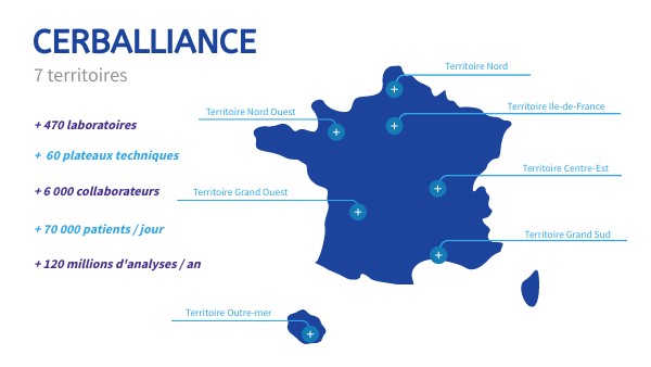 Laboratoires Cerballiance