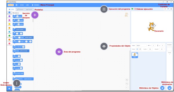 Imagen interactiva scratch
