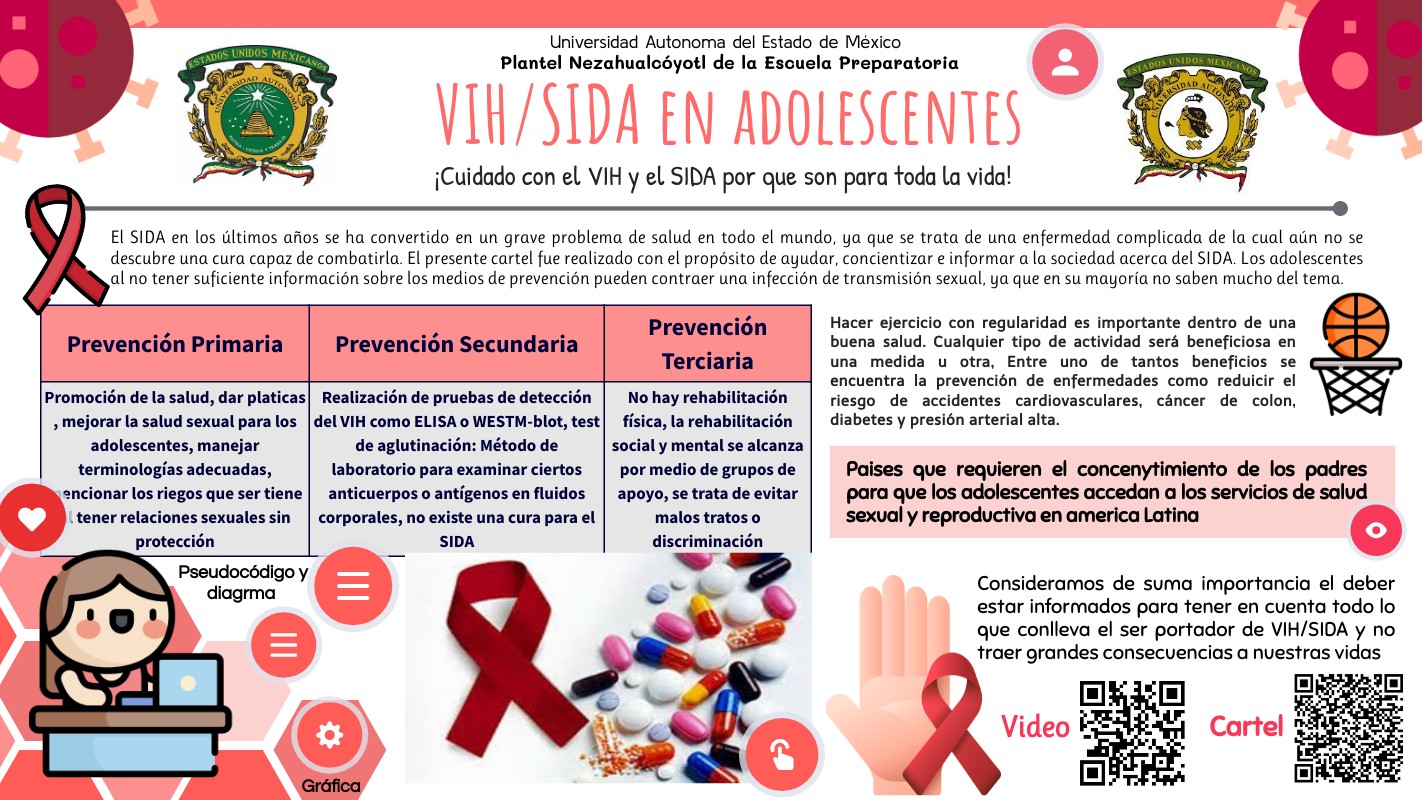 VIH/SIDA en adolescentes EQUIPO 1