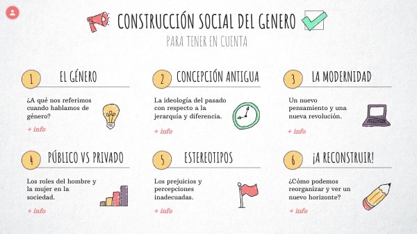 CONSTRUCCIÓN SOCIAL DEL GÉNERO