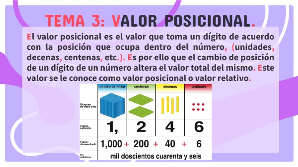 TEMA 3: VALOR POSICIONAL.