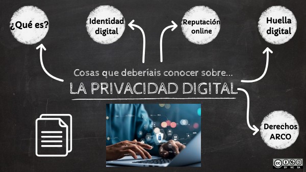 INFOGRAFÍA PRIVACIDAD DIGITAL