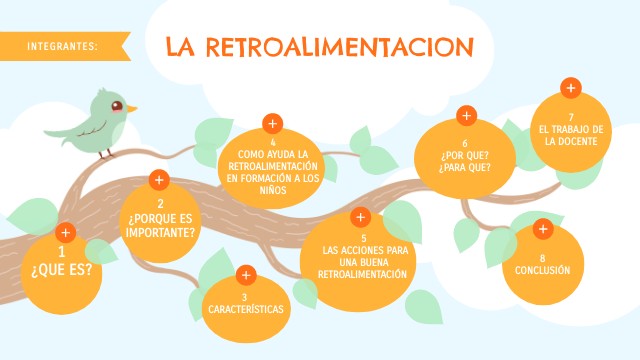 La retroalimentación