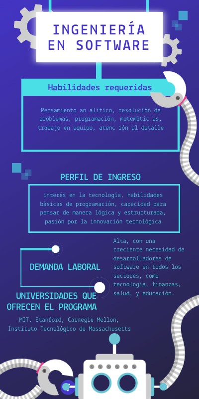 Ingeniería en Software
