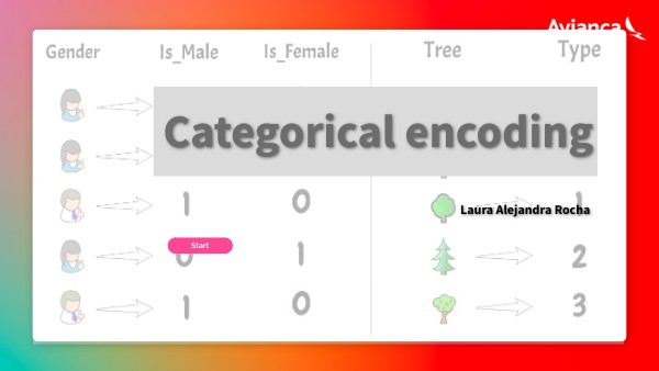 Categorical Encoding