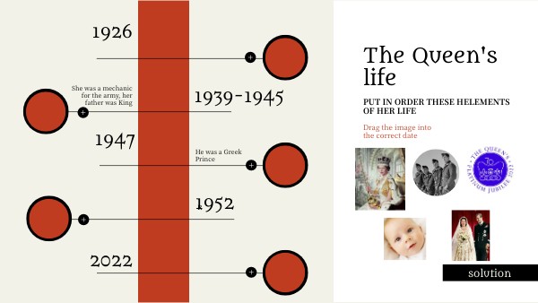 HISTORIC FACTS Elizabeth II historic-facts-elizabeth-ii