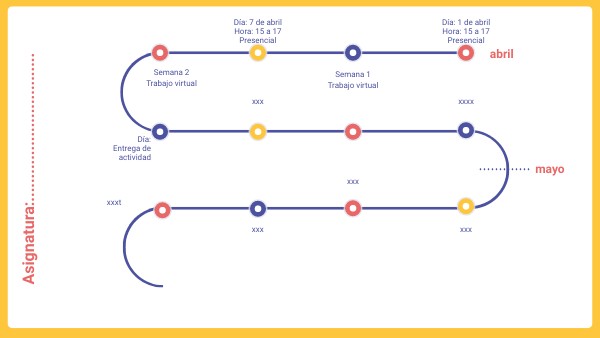 Modelo de cronograma
