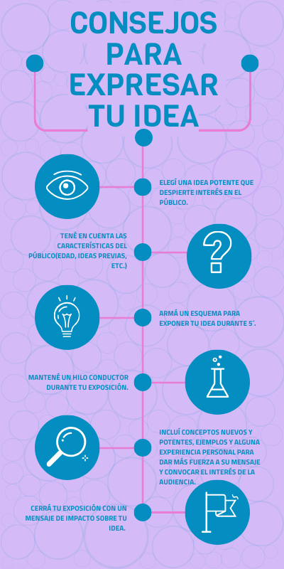 Consejos para exponer una gran idea.