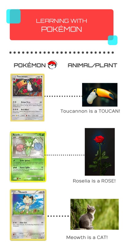 Learning with Pokémon