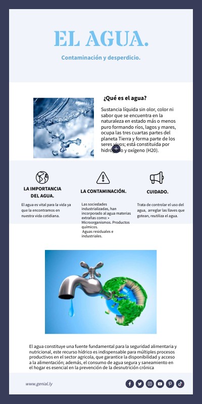 INFOGRAFÍA DEL AGUA.