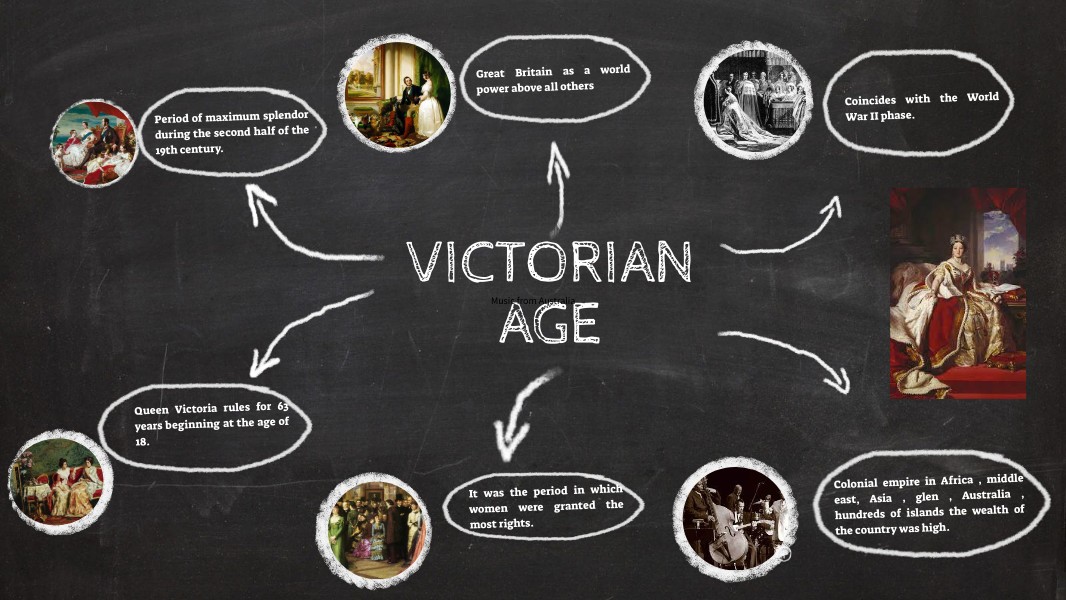 VICTORIAN AGE