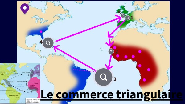 Le commerce triangulaire
