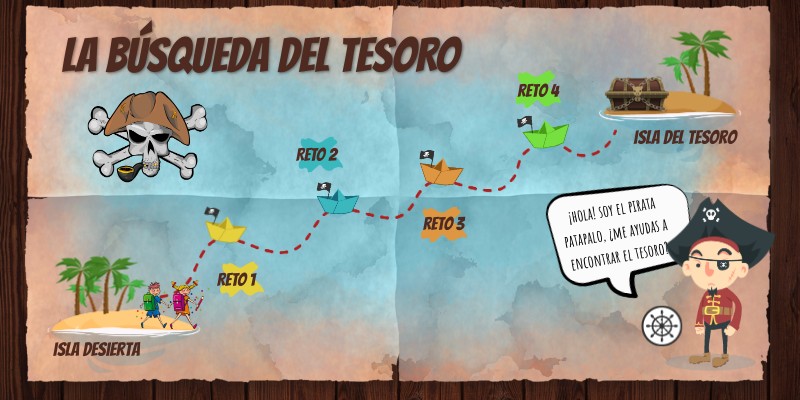 GAMIFICACIÓN LA BÚSQUEDA DEL TESORO
