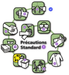 Précaution standard