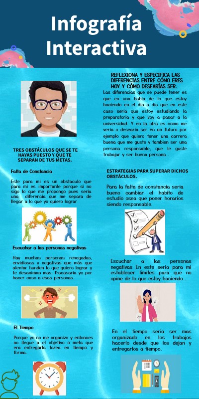 INFOGRAFIA INTERACTIVA