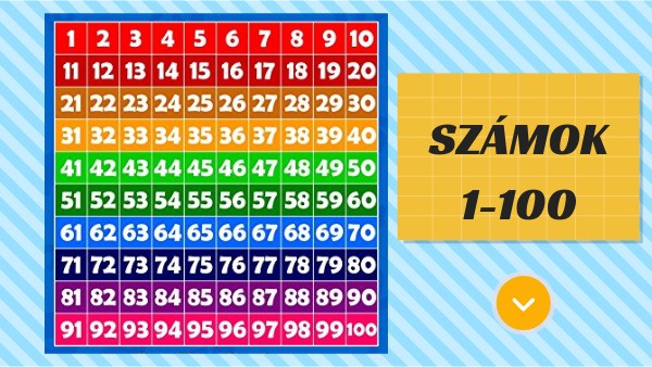 Számok 1-100-ig