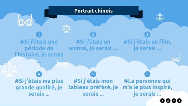 Présentation portrait chinois