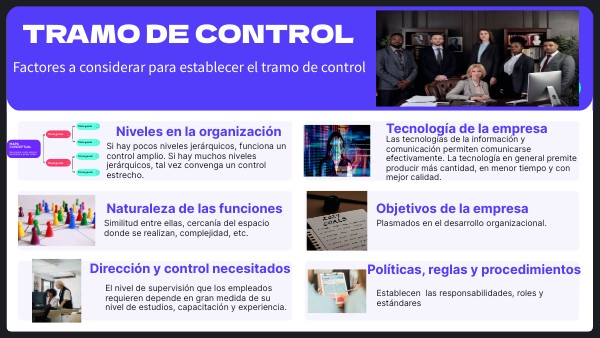 Tramo de control