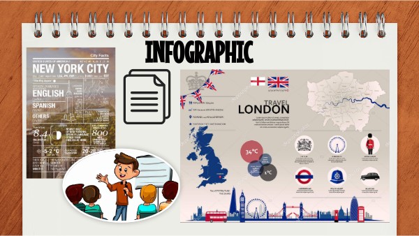 Genially A Tool For Creating Infographics And Animated