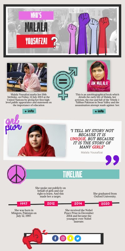 MALALA YOUSAFZAI