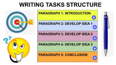 WRITING TASKS STRUCTURE