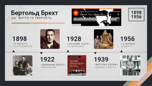 Бертольд Брехт. Життя та творчість
