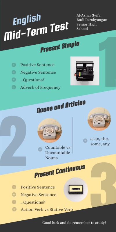 Mid-Term Test Preview