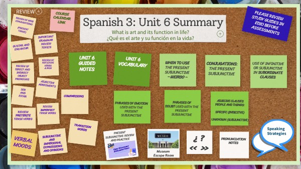 Spanish 3 Unit 6 Summary