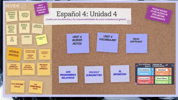 Spanish 4 Unit 4 Summary