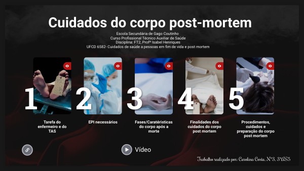 Movimento Corporal Post Mortem