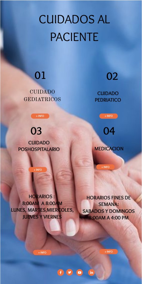 cuidados al paciente