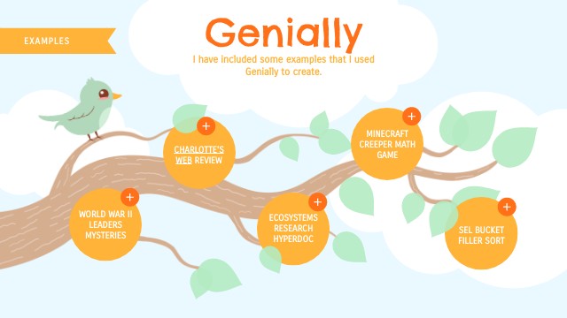 Genially Examples