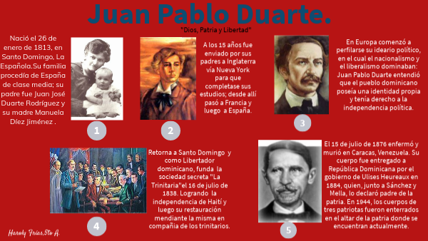 Juan Pablo DUarte